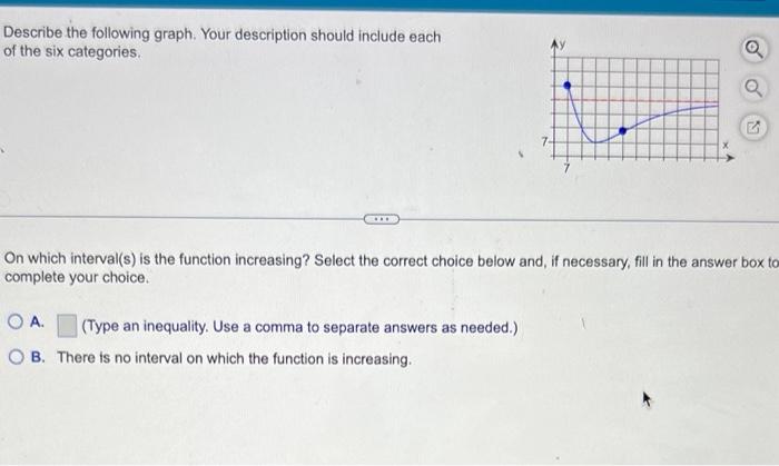 Solved Describe the following graph. Your description should | Chegg.com