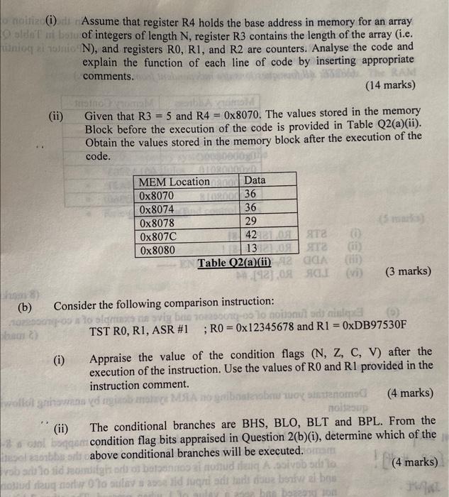 Solved Question 2 (a) The instruction code given below is | Chegg.com