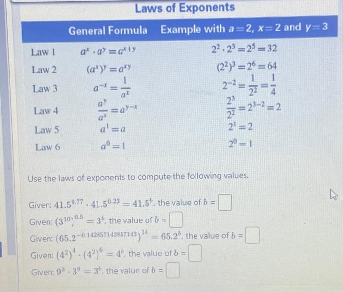 Solved Use the laws of exponents to compute the following | Chegg.com