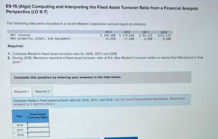 Solved E9-15 (Algo) Computing and Interpreting the Fixed | Chegg.com
