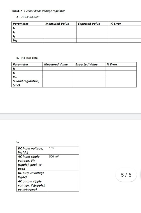 RS 2202 0-15 V A IN4733A RS 220 12 15 V Hlit 1N4733A | Chegg.com