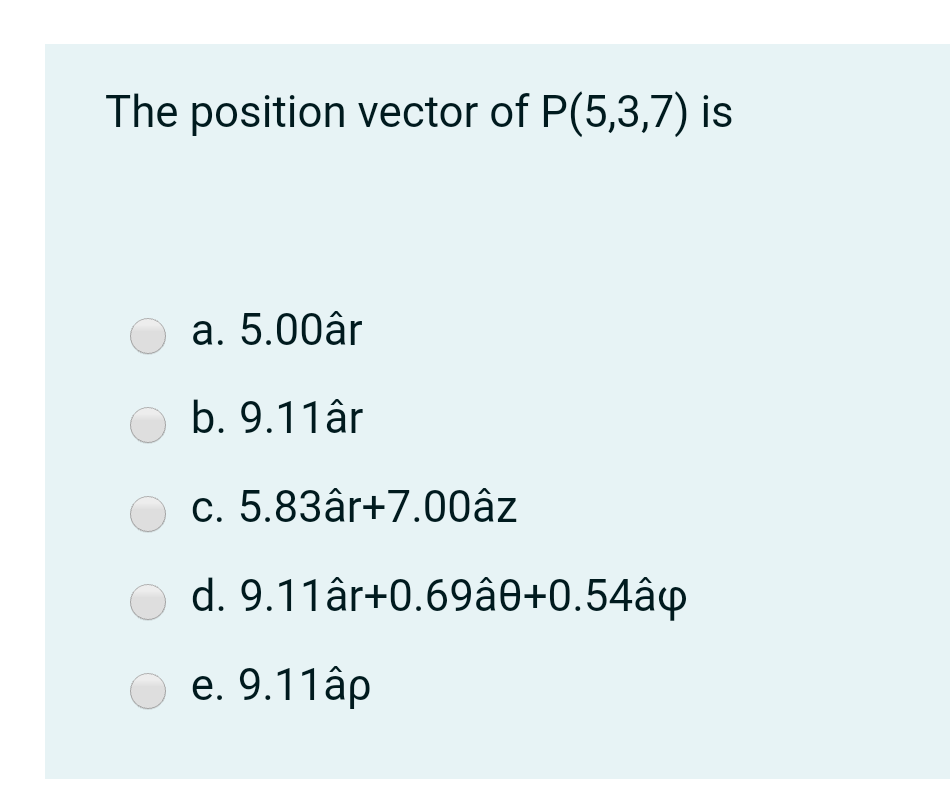 Solved The vector from the origin to point A is given as 1ĉ | Chegg.com
