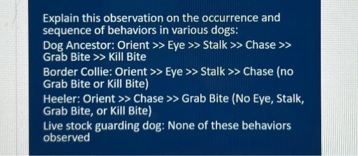 Solved Explain this observation on the occurrence and | Chegg.com