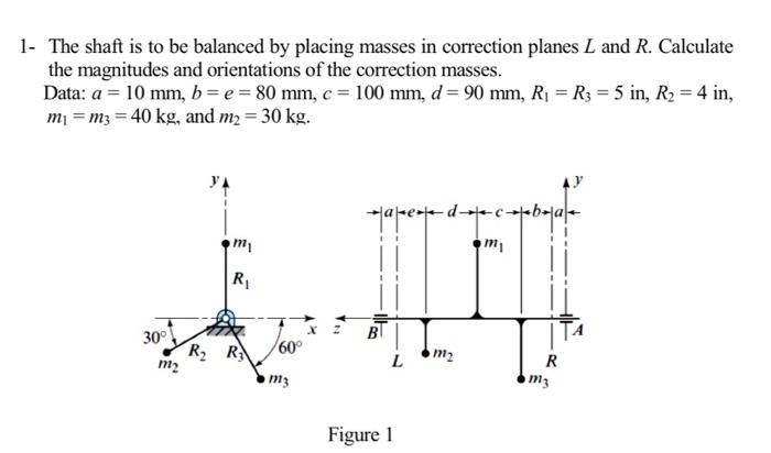 The shaft is to be balanced by placing masses in | Chegg.com