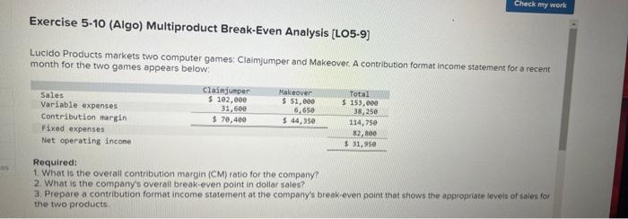 Solved Exercise 5-10 (Algo) Multiproduct Break-Even Analysis | Chegg.com Solved Exercise 5-10 (Algo) Multiproduct Break-Even Analysis | Chegg.com