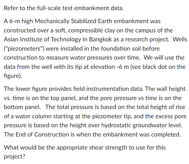 Solved Refer to the full-scale test embankment data.A 6-m | Chegg.com