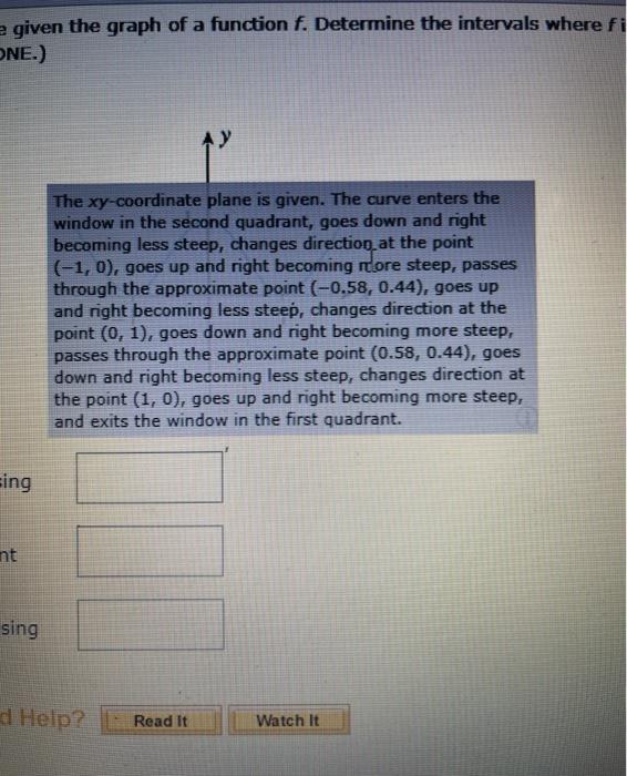 Solved You are given the graph of a function f. Determine | Chegg.com
