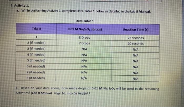 a. While performing Activity 1 , complete Data Table | Chegg.com