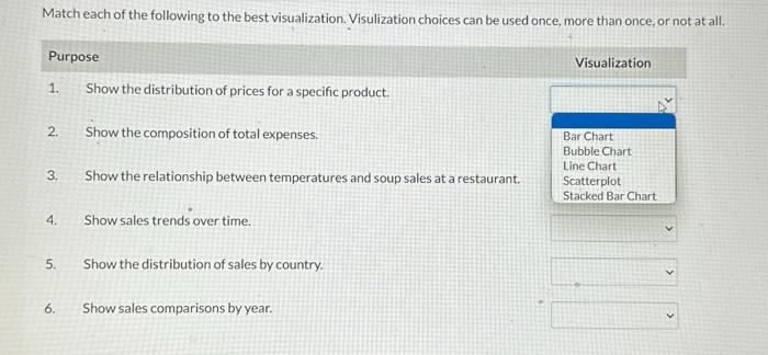 Solved Match each of the following to the best | Chegg.com