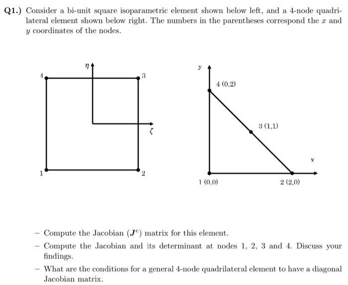 Solved Q1.) Consider a bi-unit square isoparametric element | Chegg.com