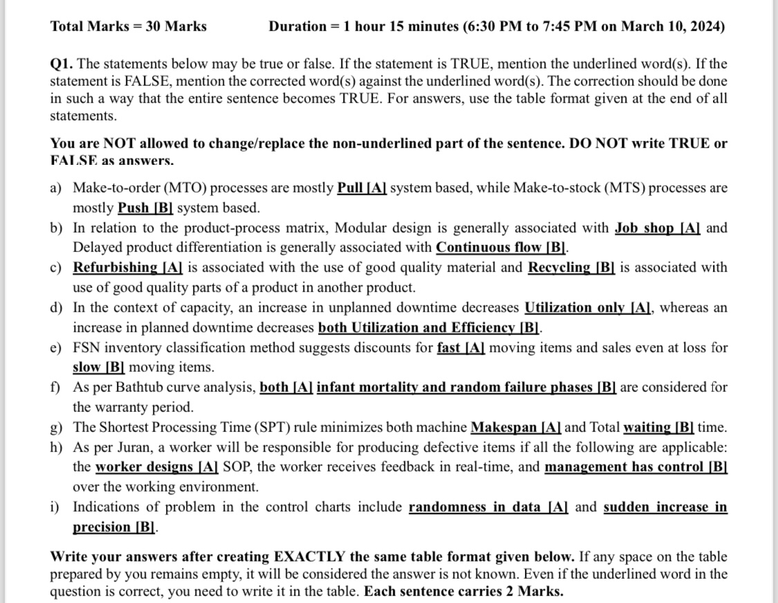 Solved Total Marks = 30 ﻿Marks , ﻿Duration = 1 ﻿hour 15 | Chegg.com