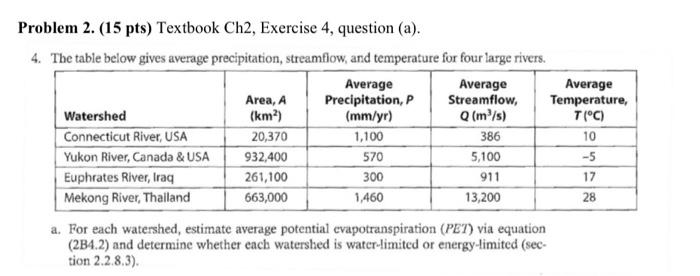 Problem 2. (15 pts) Textbook Ch2, Exercise 4, | Chegg.com Problem 2. (15 pts) Textbook Ch2, Exercise 4, | Chegg.com