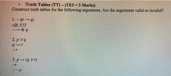 Solved Truth Tables (TT) - (1X3 = 3 Marks) Construct truth | Chegg.com