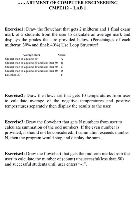 Solved VLARTMENT OF COMPUTER ENGINEERING CMPE112 - LAB 1 | Chegg.com