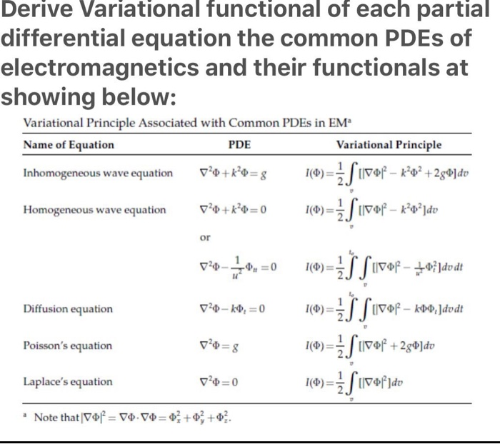 Solved Derive Variational functional of each partial | Chegg.com