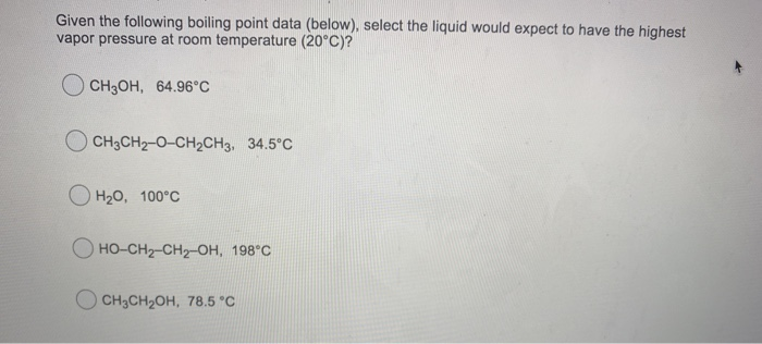Solved Given the following boiling point data (below), | Chegg.com