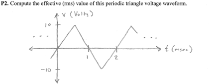 Solved: Compute The Effective (rms) Value Of This Periodic... | Chegg.com