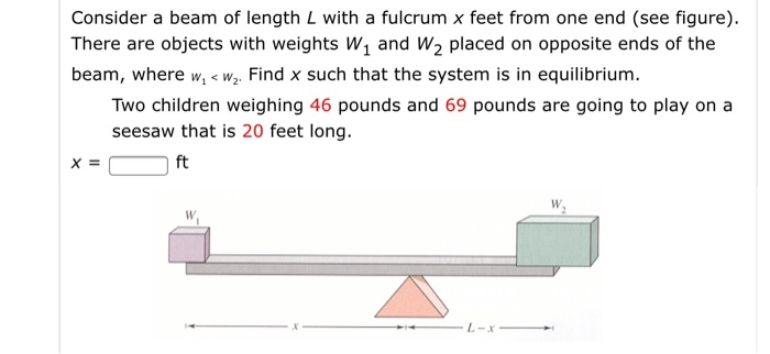 Solved Consider a beam of length L with a fulcrum x feet | Chegg.com