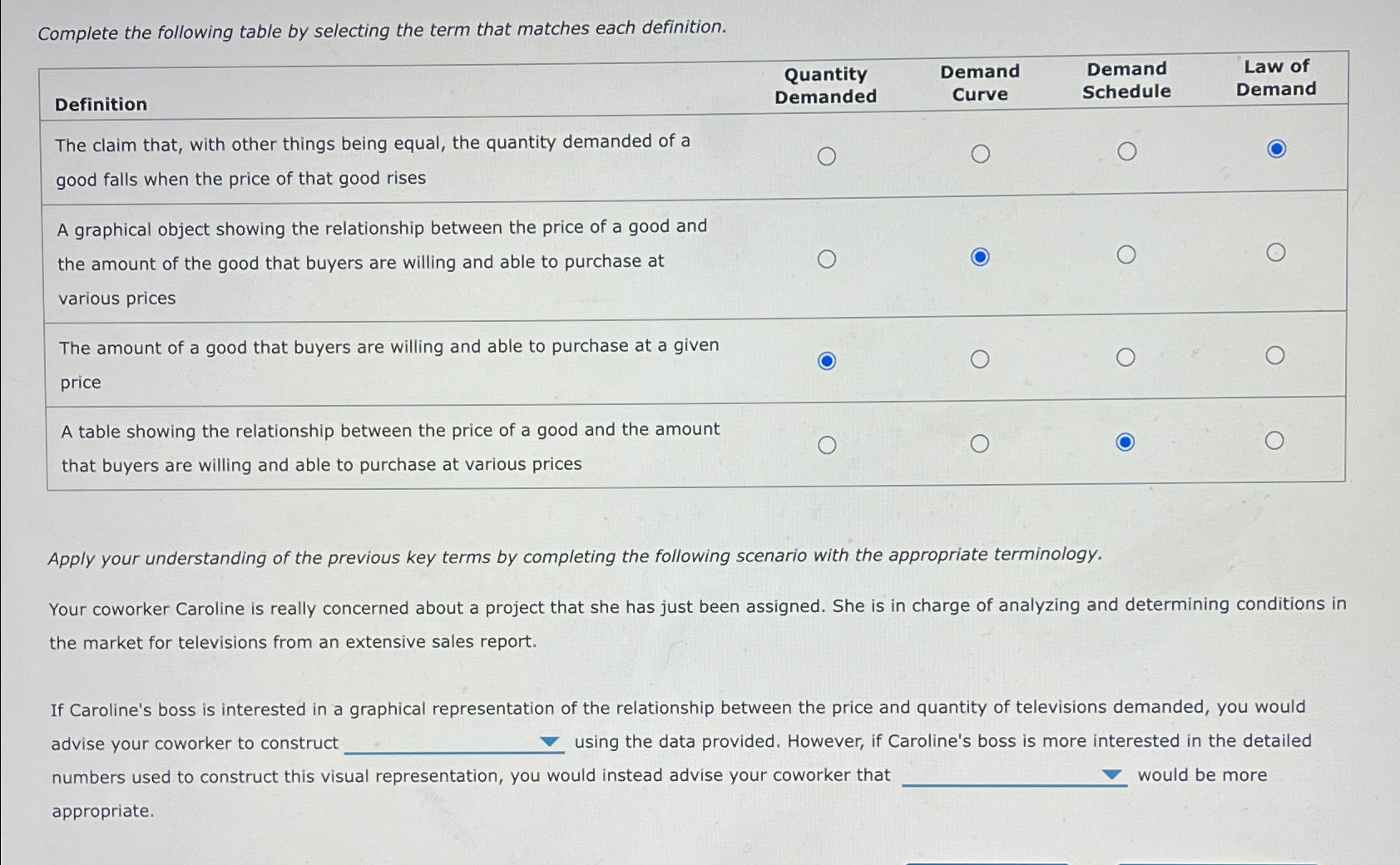 Solved Complete the following table by selecting the term | Chegg.com