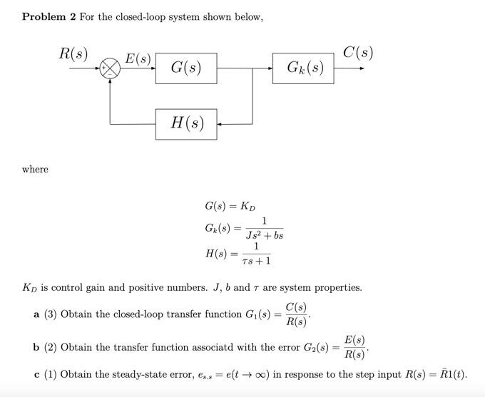 Solved Problem 2 For the closed-loop system shown below, | Chegg.com