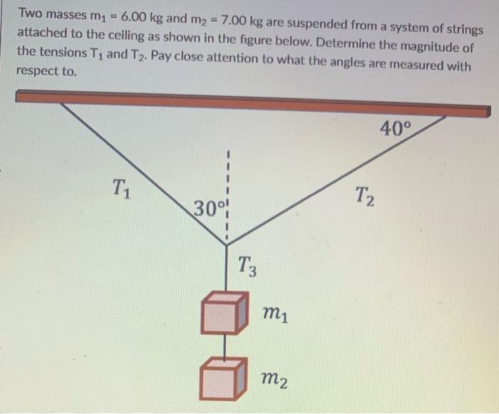 Solved Two masses m1=6.00 kg and m2=7.00 kg are suspended | Chegg.com