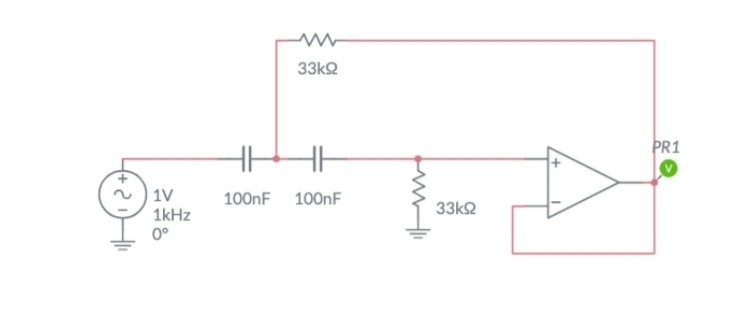 Solved Estima la frecuencia a la que el desfasamiento entre | Chegg.com