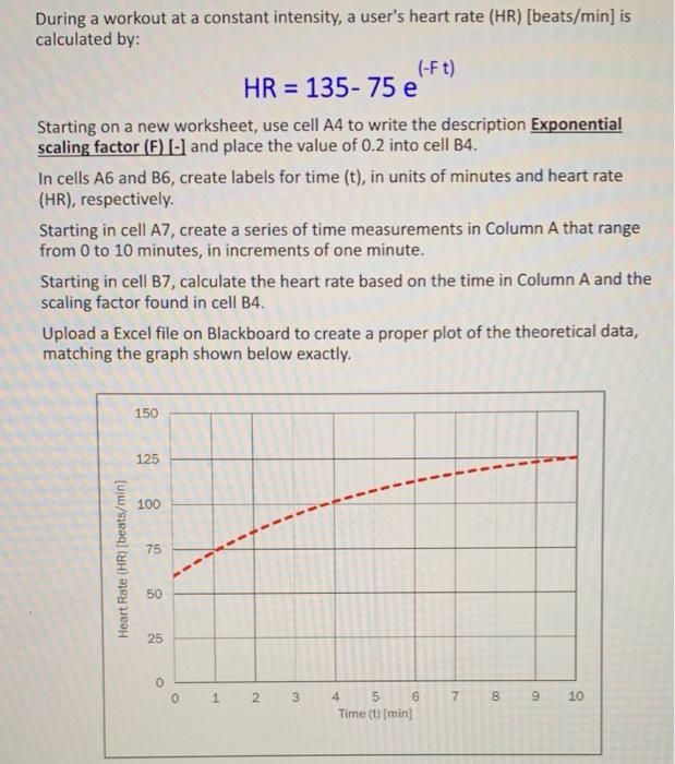 Solved how can i get the values of heart rate at any given | Chegg.com