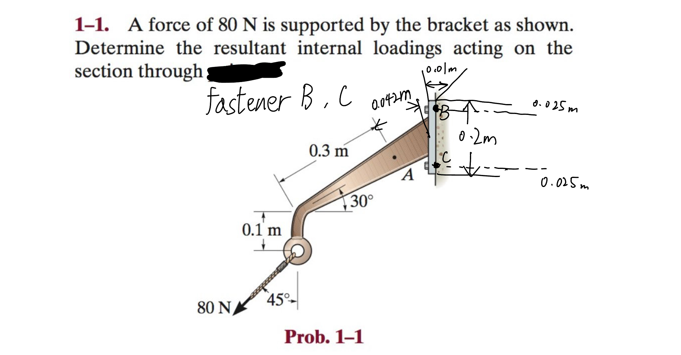 Solved 1-1. ﻿A force of 80N ﻿is supported by the bracket as | Chegg.com