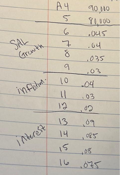 Solved RETIREMENT PLANNER CASE STUDY This assignment | Chegg.com