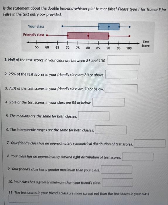 Solved Is the statement about the double box-and-whisker | Chegg.com