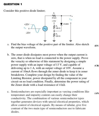Solved QUESTION 1 Consider this positive diode limiter; R w | Chegg.com