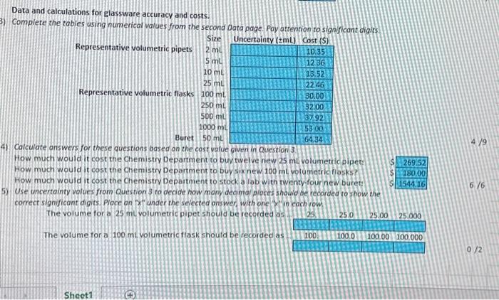 Data and calculations for glassware accuracy and | Chegg.com