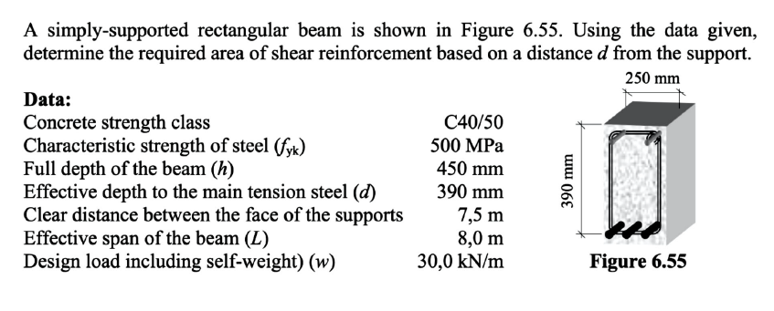 Using Eurocode 2. ﻿A simply-supported rectangular | Chegg.com