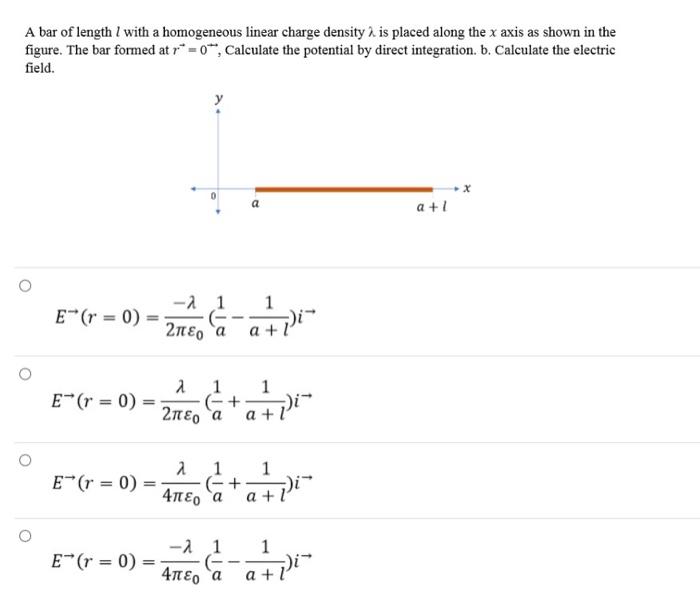 A bar of length l with a homogeneous linear charge | Chegg.com