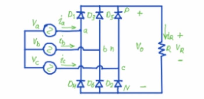 Solved A three-phase rectifier with a resistive load is | Chegg.com