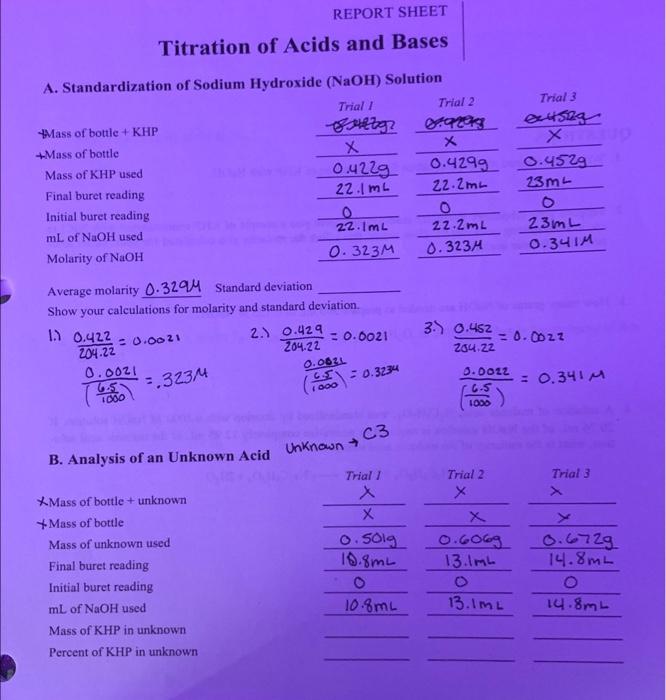 Solved REPORT SHEET Titration of Acids and Bases A. | Chegg.com