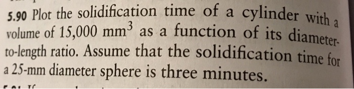 Solved 5.90 Plot the solidification time of a cylinder , | Chegg.com