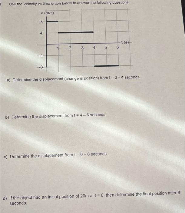Solved Use the Velocity vs time graph below to answer the | Chegg.com