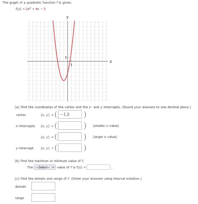 Solved The graph of a quadratic function fis given. f(x) = | Chegg.com