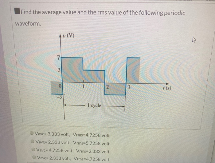 Solved Find the average value and the rms value of the | Chegg.com