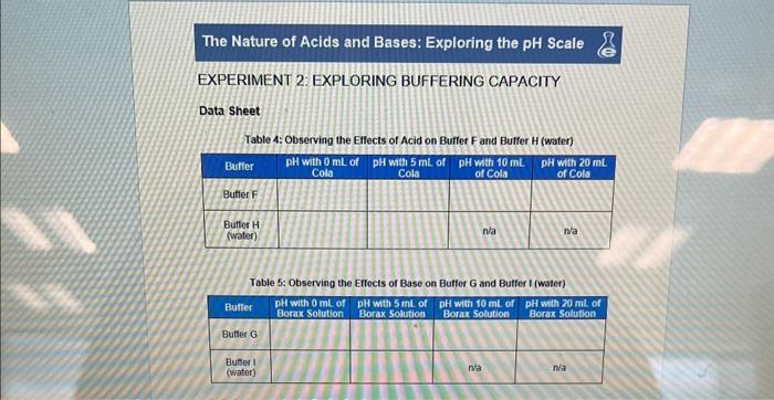 EXPERIMENT 1: PREPARING A BUFFER Data Sheet Table 2: | Chegg.com