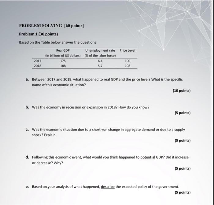 Solved PROBLEM SOLVING [60 points) Problem 1 (30 points) | Chegg.com