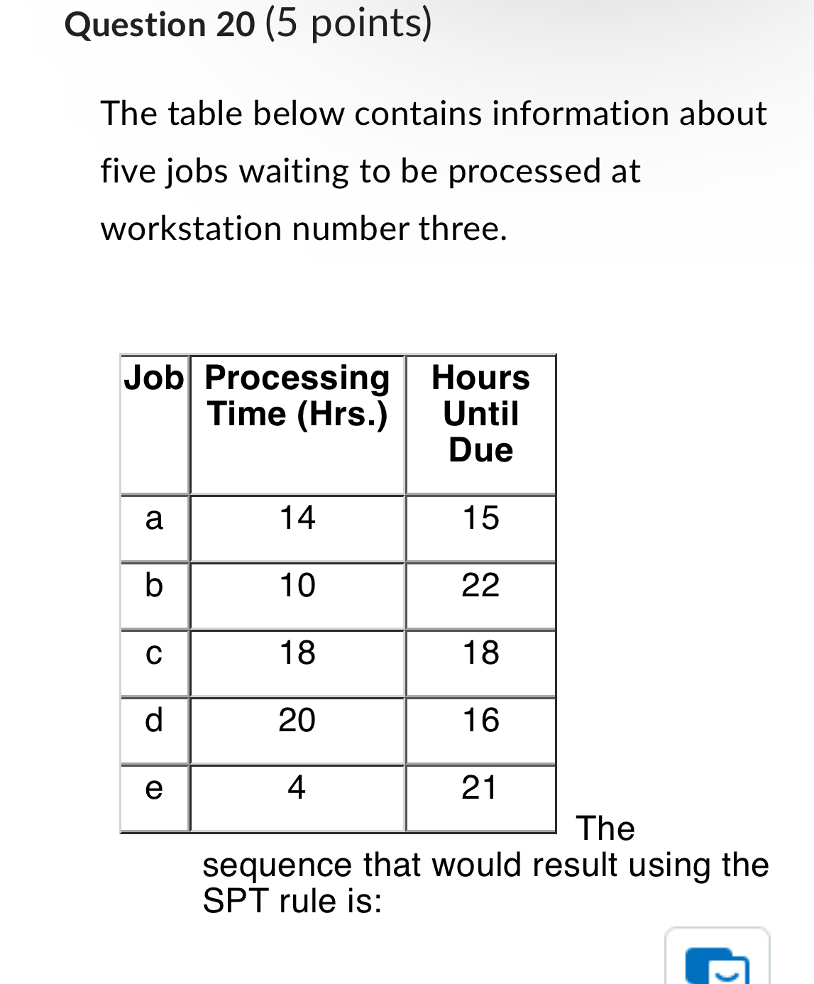 Solved Question 20 (5 ﻿points)The table below contains | Chegg.com