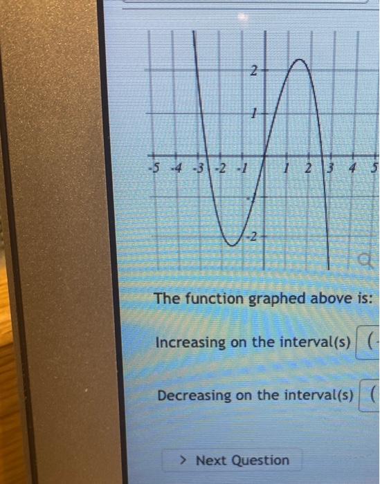 Solved The function graphed above is: Increasing on the | Chegg.com
