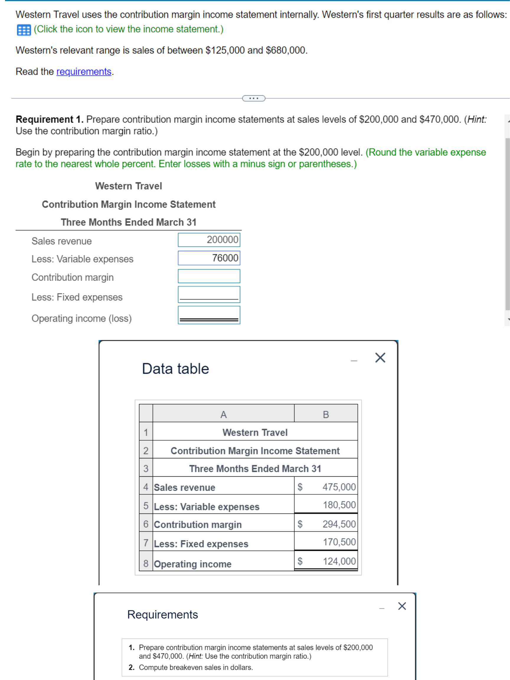 Solved Western Travel uses the contribution margin income | Chegg.com