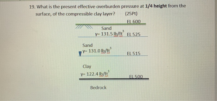 Solved 19. What is the present effective overburden pressure | Chegg.com