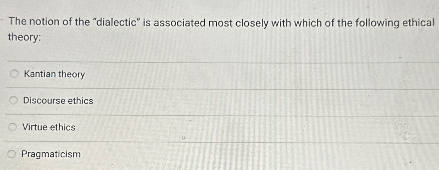 Solved The notion of the "dialectic" is associated most | Chegg.com