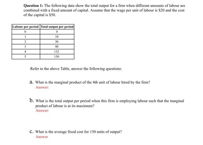 Solved Question 1: The following data show the total output | Chegg.com