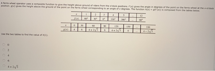 Solved A ferris wheel operator uses a composite function to | Chegg.com