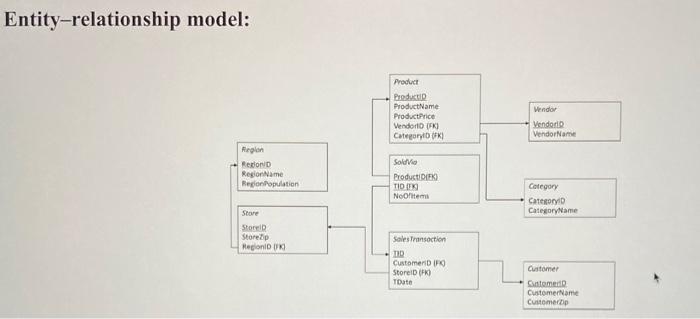 *IMPORTANT PLEASE READpicture 1: | Chegg.com